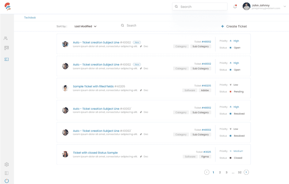 Micro Frontend using Single SPA and Qiankun | Edstem Technologies
